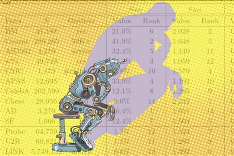 15 Reasons Why You Should Or Shouldnt Automate A Test