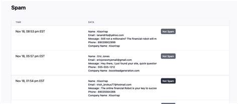 Spam Filtering Embed Workflow Blog