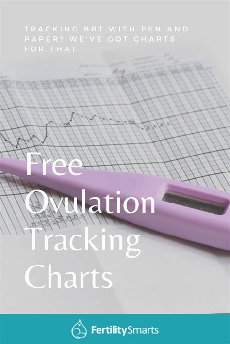 Ovulation Tracking Charts Artofit