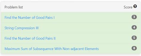Nirmal Nanera On Linkedin Leetcode Coding Problemsolving Dsa