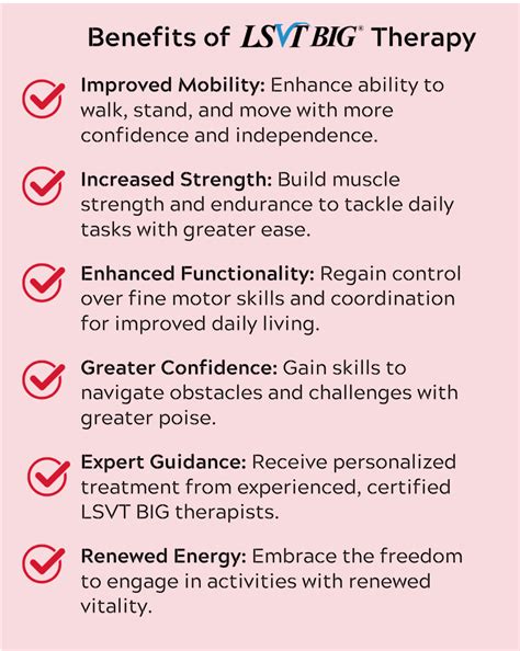 Discover The Benefits Of Lsvt Big® Parkinsons Therapy Mary Ann Morse