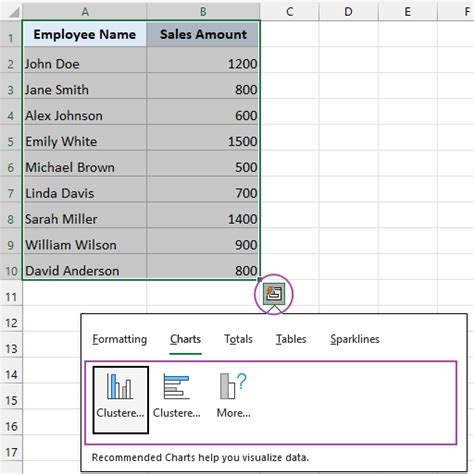 Full Guide For Excels Quick Analysis Tool With Examples