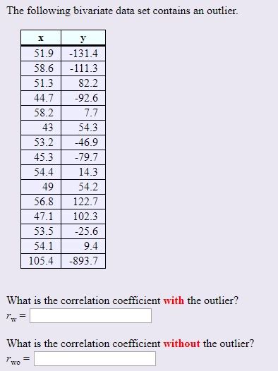 Solved The Following Bivariate Data Set Contains An Outlier