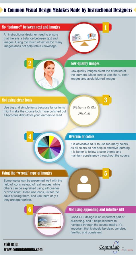 6 Common Visual Design Mistakes Made By Instructional Designers Infographic Custom E