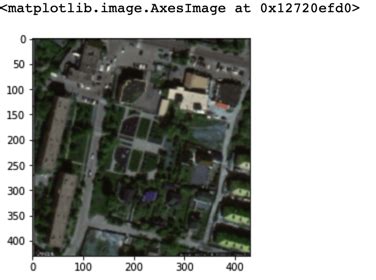 Python How To Reshape Png Image Read By Skimage Imread Stack Overflow