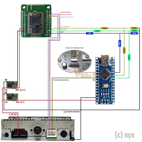Arduino Controlled Bluetooth Radio Thingy In Car Raskelectronics