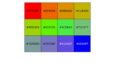 fast colour interpolation — colour ramp scales