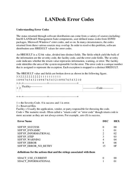 Pdf Landesk Error Codes Understanding Error Codes