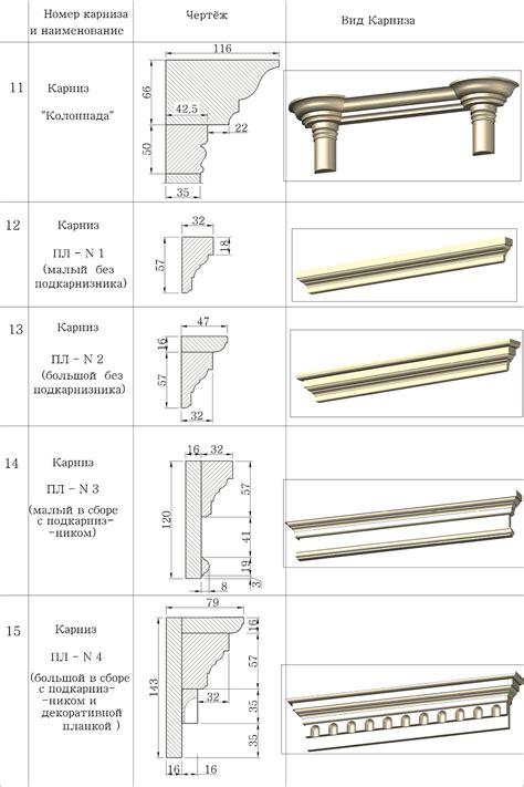 Кухонный карниз из МДФ (много фото) - buildpix.ru