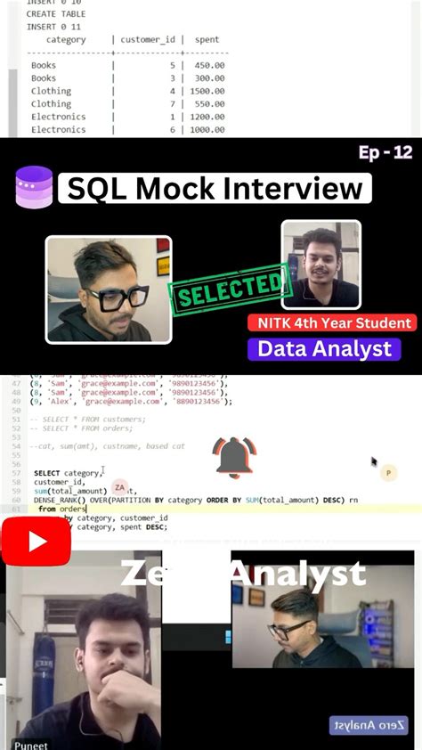 zero analyst zero analyst instagram photos and videos