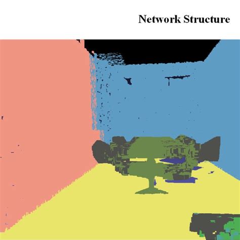 Semantic Segmentation Miou Oacc And Mrecall On S3dis 36 A Is Download Scientific Diagram