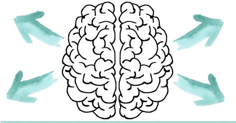 Fun Games To Foster Divergent Thinking Skills In Your Class Make A