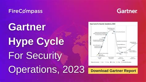 Firecompass On Linkedin Gartner Hype Cycle For Security Operations 2023 Firecompass