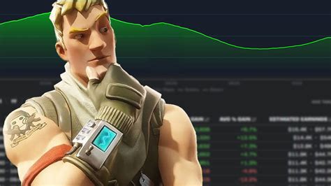 How Many People Play Fortnite In 2025 Player Count Revealed Videogamer