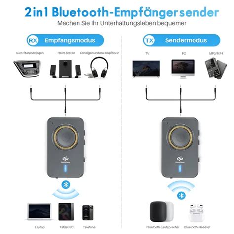 Dropship Aux Bt Adapter 5 0 Bt Transmitter Receiver 2 In 1 Wireless Bt Transmitter With Aptx Ll