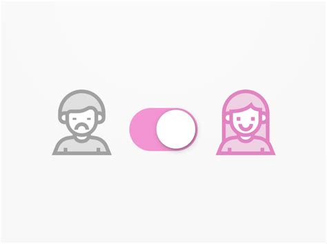 Gender Recognition Using Voice Data On CAInvas