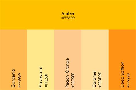 Gold Vs Amber Color At Tayla Mein Blog