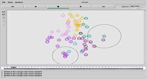 Figure 1 From Efficient Four Layer Group Key Management Scheme Using Exclusive Basis System Ebs