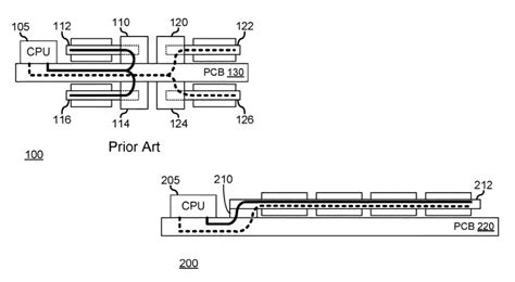 Новости по тегу Camm страница 1 из 1
