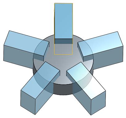 Circular Pattern