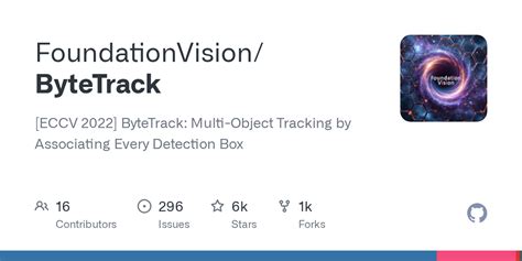 Bytetrackgitignore At Main · Foundationvisionbytetrack · Github