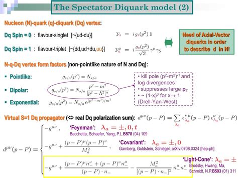 Ppt Transverse Momentum Dependent Tmd Parton Distribution Functions In A Spectator Diquark