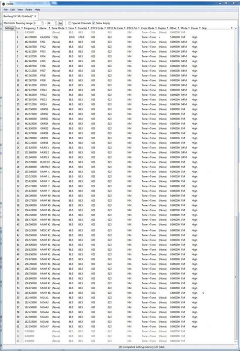Programming Uv 5r Radio Artofit