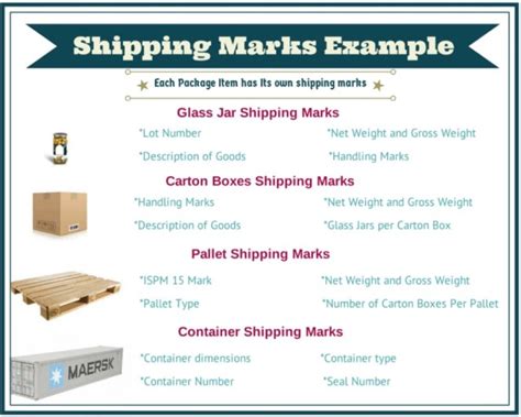 Shipping Marks 2022 What Is It How To Create Your Own
