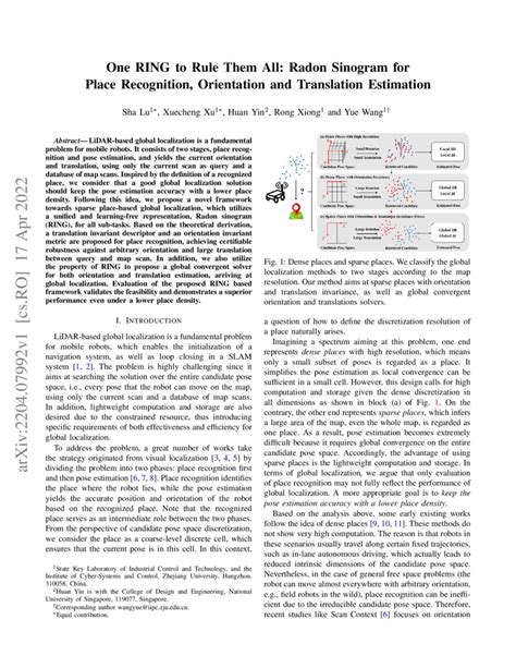 One Ring To Rule Them All Radon Sinogram For Place Recognition Orientation And Translation