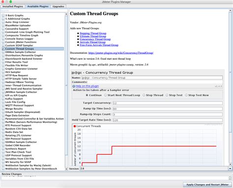 Jmeter Scenario To Test Users With Ramp Up Hour To Trigger Thousand Requests Stack