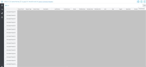 Capital Planning 03 Movable Assets Financial Planning And Analysis