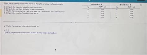 Solved Given The Probablity Distributons Shown To The Right