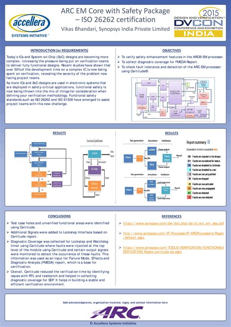 Asic Design Verification Docsity