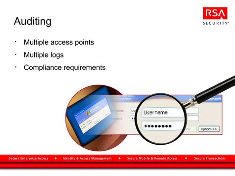 RSA Secur Id For Windows PPT