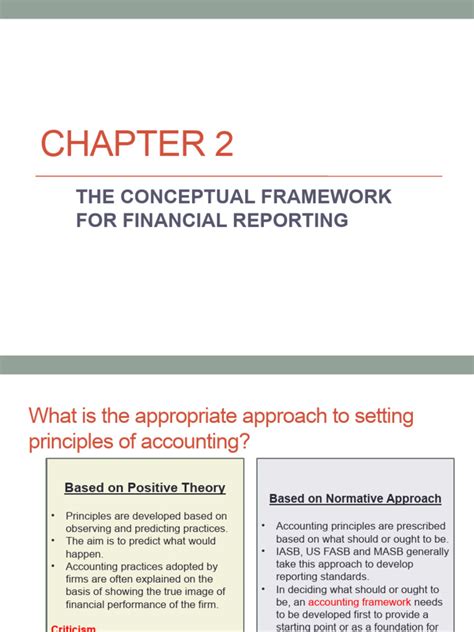 Far410 Chapter 2 Conceptual Framework Pdf Financial Capital
