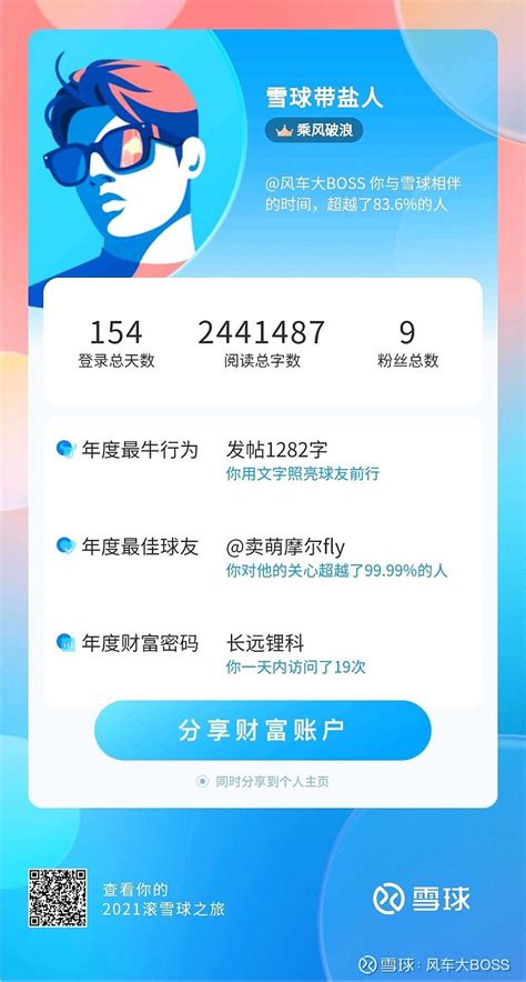 2021滚雪球之旅 这是我的雪球2021年专属报告过去一年，走过的投资路，都藏在我看过的帖子和送出的 雪球