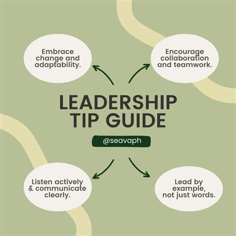 Leadershiptips Teamwork Adaptability Effectivecommunication Leadbyexample Leadershipskills