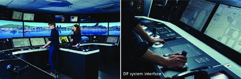 1 Modern Ship Bridge Environment With Dynamic Positioning D P Download Scientific Diagram