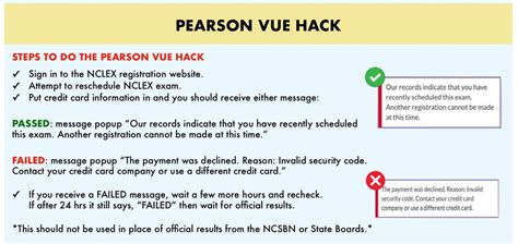 Pearson Vue Trick Rnclex