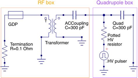 The Hv Circuit Is Back Compatible The Rf Electronics Part Of Figure 20 The Hv Circuit Is Back Compatible The Rf Electronics Part Of Figure 20