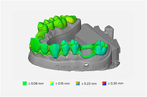 Understanding Accuracy Precision And Tolerance In 3d Printing Facfox Docs