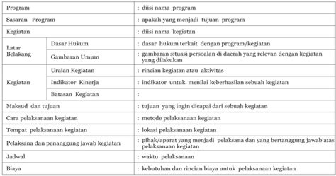 Gender Budget Statement Kumparan Com