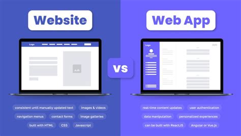 Jetruby Agency On Linkedin Websites Web Business Portfolio Ecommerce Digital