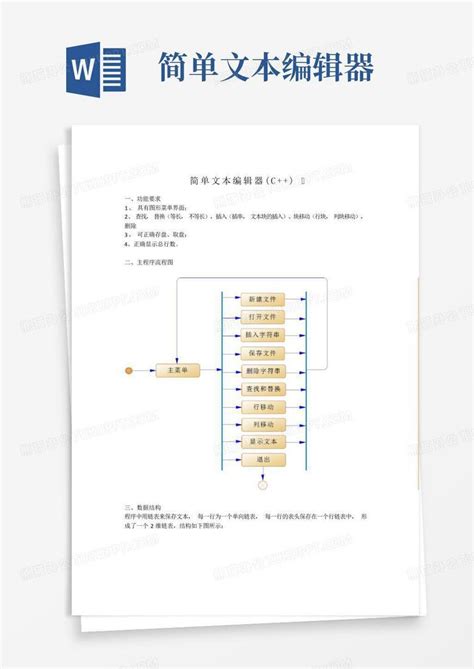 简单文本编辑器word模板下载编号ljrzzwev熊猫办公