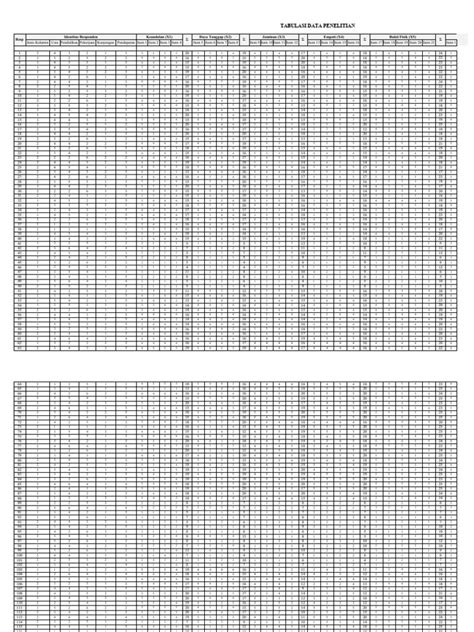 Data Excel Akhir Pdf