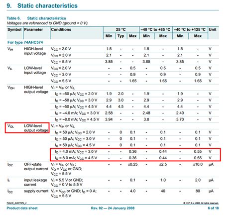 Digital Logic Pull Up Resistor Electrical Engineering Stack Exchange