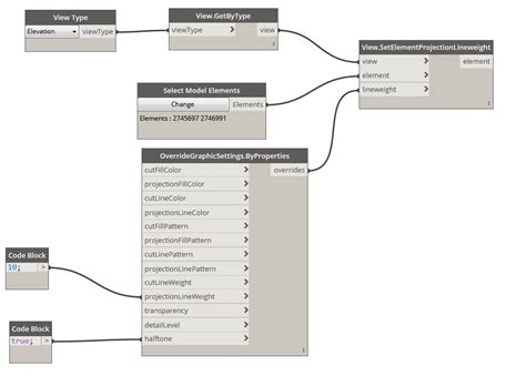 override elements graphic in multiple views revit dynamo