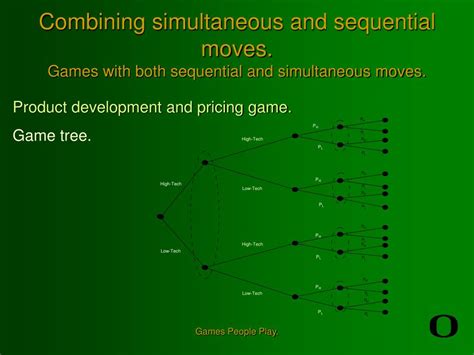 Ppt 5 Combining Simultaneous And Sequential Moves Powerpoint