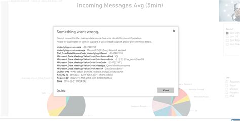 Solved Data Refresh Error Microsoft Fabric Community