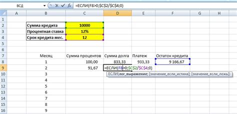 Как рассчитать ежемесячный платеж по кредиту в Excel